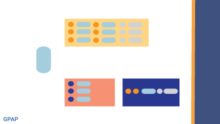 GPAP Genome-Phenome Analysis Platform