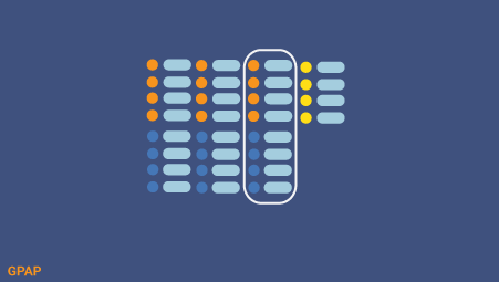 GPAP Genome-Phenome Analysis Platform