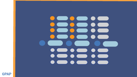 GPAP Genome-Phenome Analysis Platform
